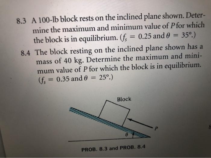 Solved The block resting on the inclined plane shown has a | Chegg.com