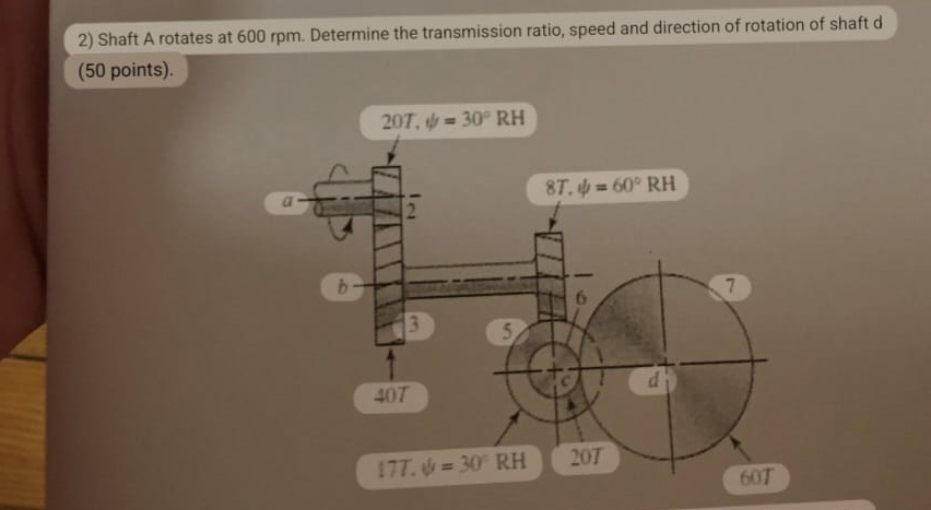 Solved do not use chatpot or AI | Chegg.com