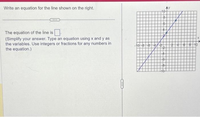 Solved Write an equation for the line shown on the right. | Chegg.com