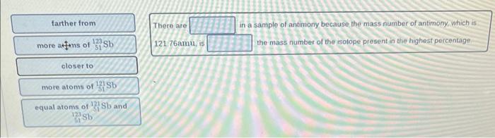 Solved If the atomic mass for antimony on the periodic table | Chegg.com