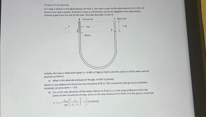 Solved Problem 3 (23 points) A U-tube is shown in the figure | Chegg.com