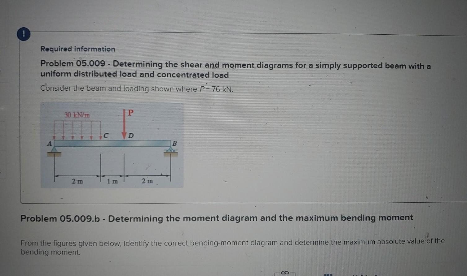 Solved Required information Problem 05.009 - Determining the | Chegg.com