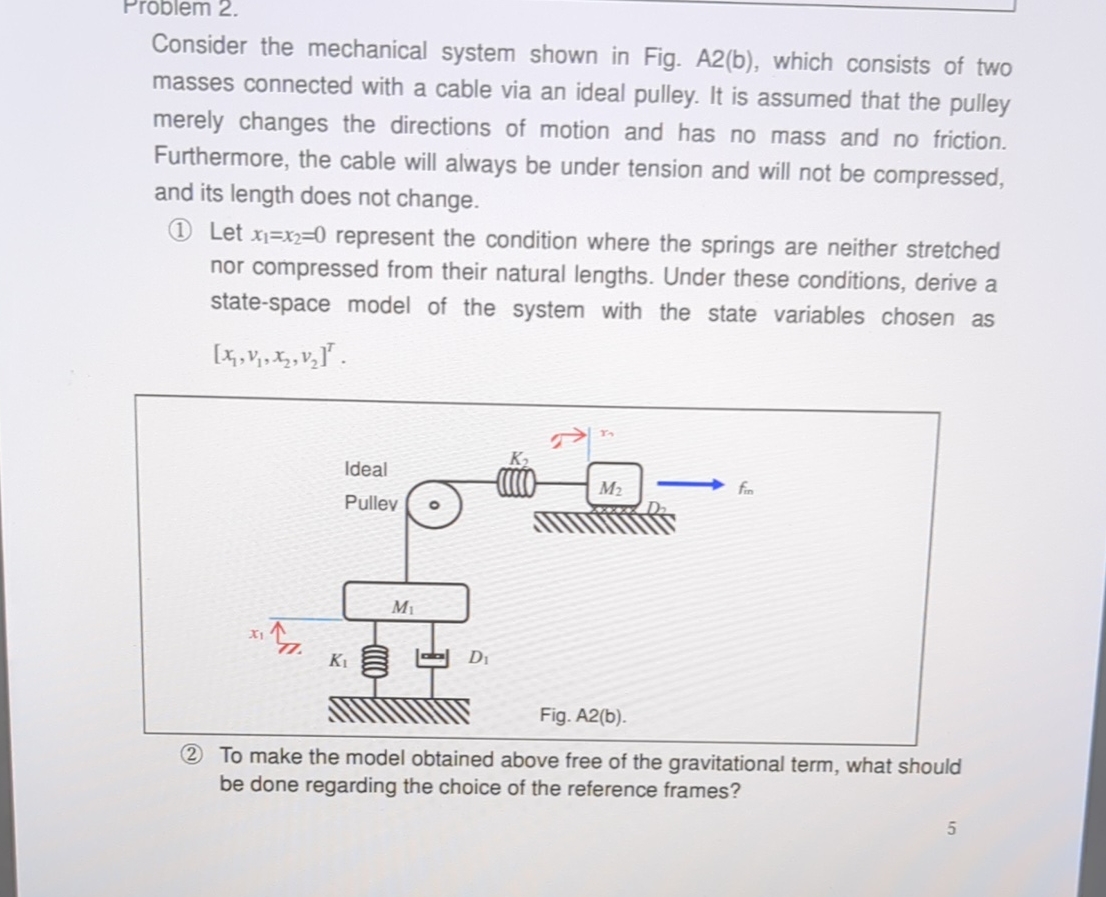 Solved Problem 2.Consider the mechanical system shown in | Chegg.com