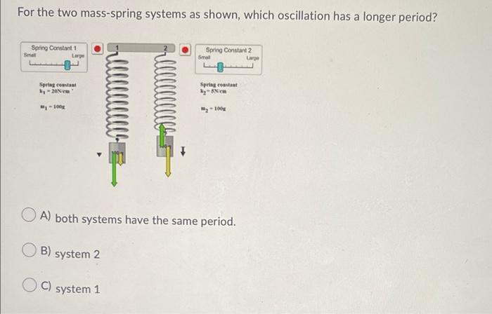 Solved For the two mass-spring systems as shown, which | Chegg.com