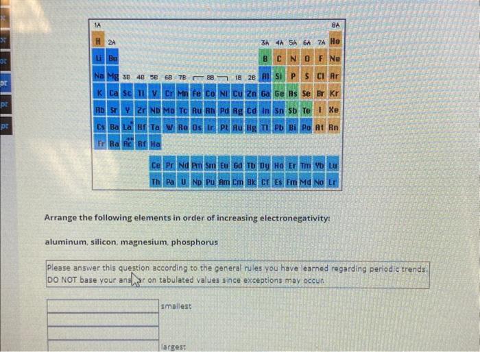 Solved Arrange the following elements in order of increasing | Chegg.com