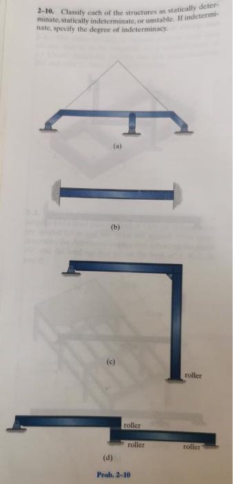 Solved 2-10. Classify cach of the structures as statically | Chegg.com