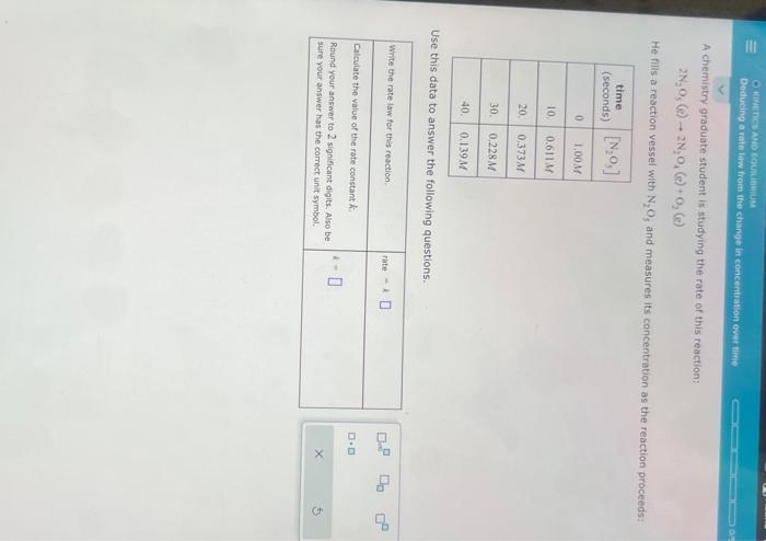Solved A chemistry graduate student is studying the rate of | Chegg.com
