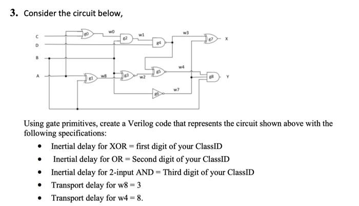 Solved 3. Consider the circuit below, Using gate primitives, | Chegg.com
