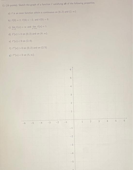 Solved 1) (16 points) Sketch the graph of a function / | Chegg.com