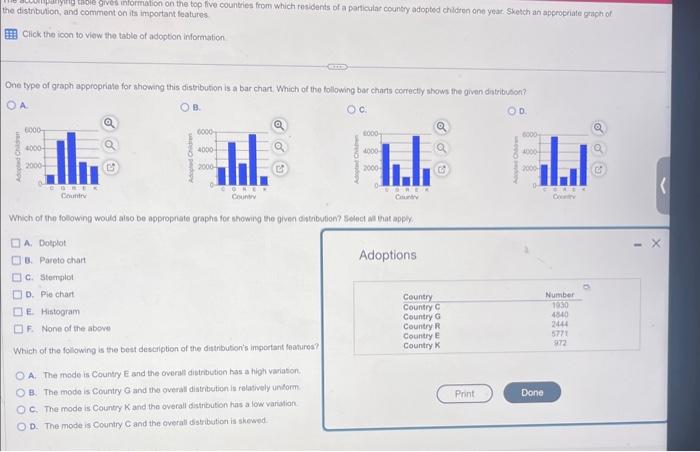 Solved Click the icon to view the table of adoption | Chegg.com