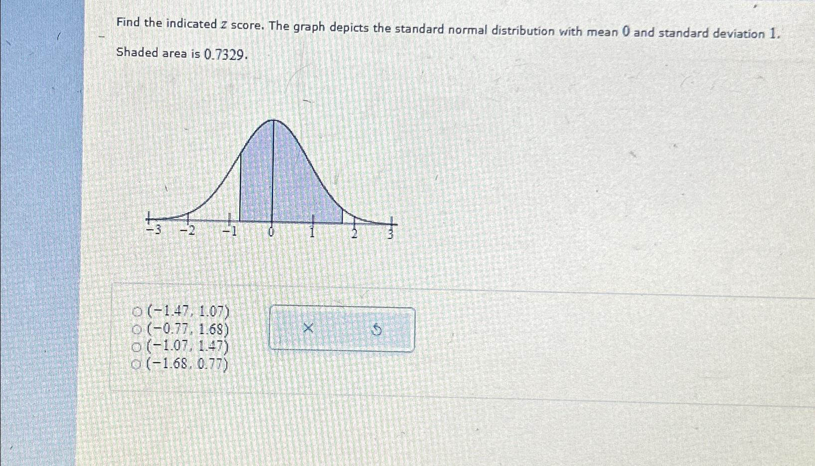 Solved Find the indicated z ﻿score. The graph depicts the | Chegg.com