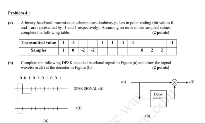 (c) Complete the table showing the properties of | Chegg.com