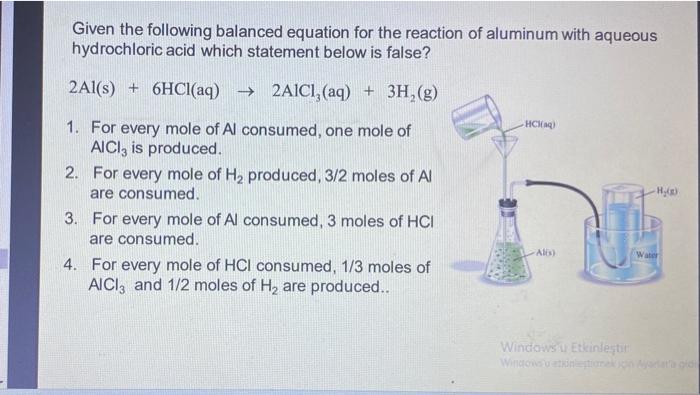Solved Given the following balanced equation for the | Chegg.com