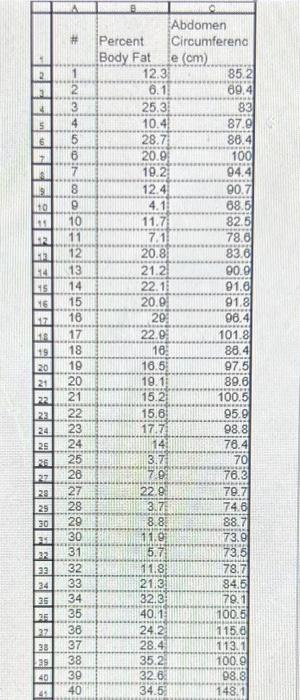 Solved Section 6 - Correlation/Regression Analysis: For the | Chegg.com