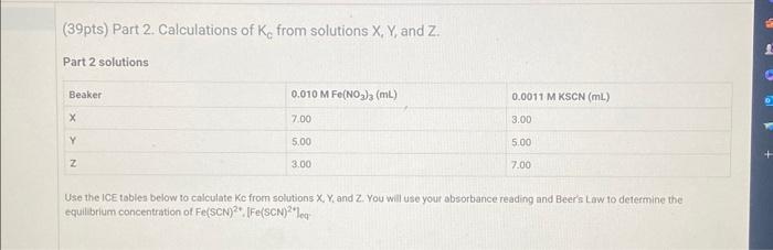 (39pts) Part 2. Calculations of Kc from solutions | Chegg.com