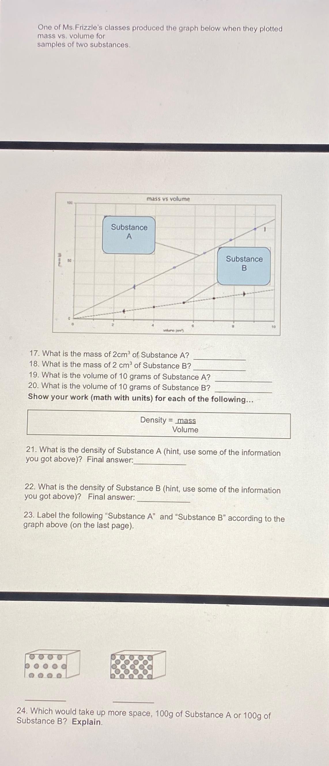 Solved One of Ms.Frizzle's classes produced the graph below | Chegg.com