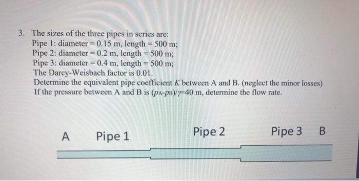 Solved 3. The sizes of the three pipes in series are: Pipe | Chegg.com