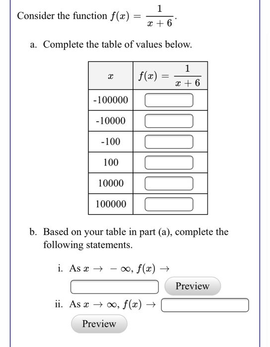 Solved Consider the function f(x) = - 2 + 6 a. Complete the | Chegg.com