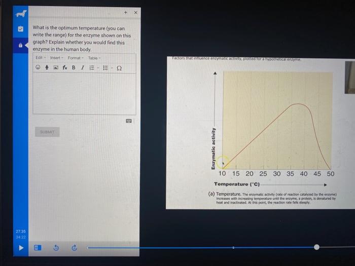 Solved What is the optimum temperature you can write the | Chegg.com