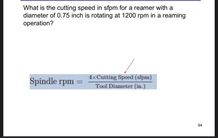 Solved What is the cutting speed in sfpm for a reamer with a | Chegg.com