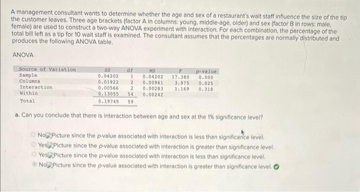 Solved A Management Consultant Wants To Determine Whether
