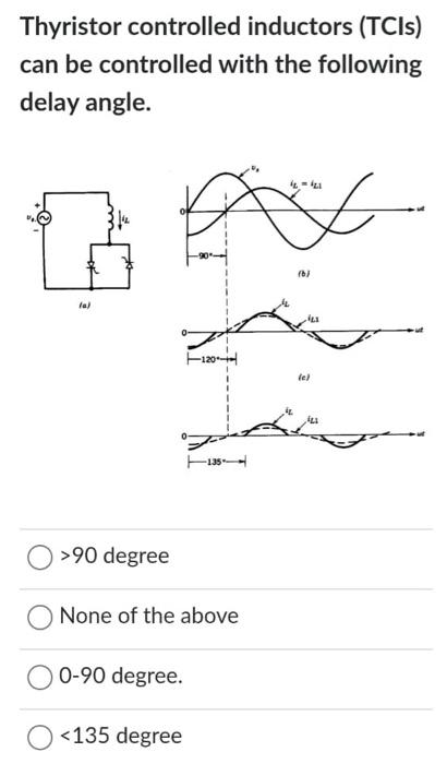 Solved Thyristor controlled inductors (TCls) can be | Chegg.com