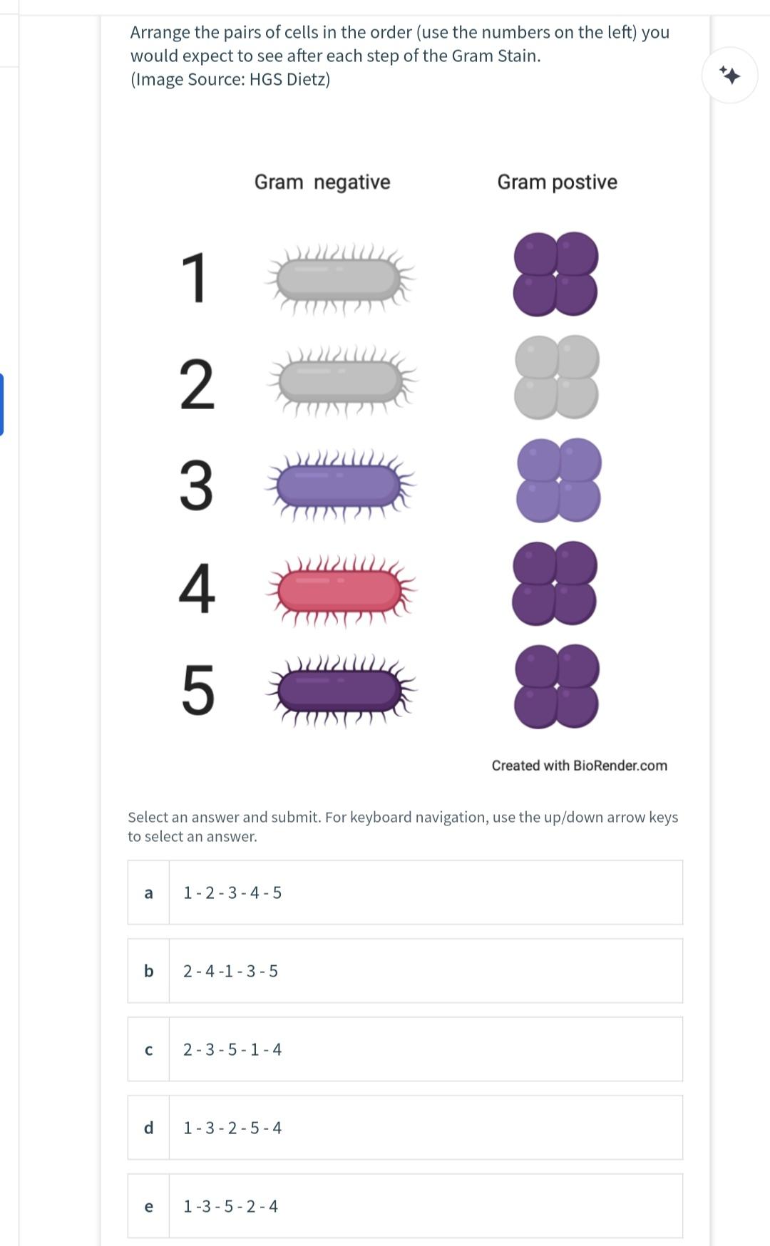 Solved Arrange the pairs of cells in the order (use the | Chegg.com