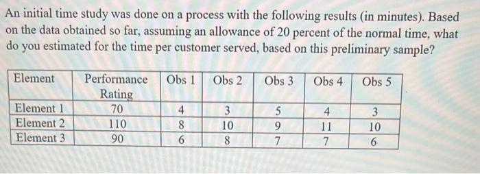 Solved An initial time study was done on a process with the | Chegg.com