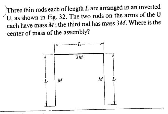 Solved Three thin rods each of length L are arranged in an | Chegg.com