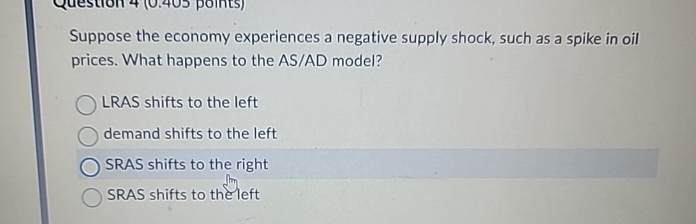 Solved Suppose the economy experiences a negative supply | Chegg.com