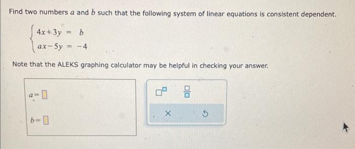Solved Find two numbers a and b such that the following | Chegg.com