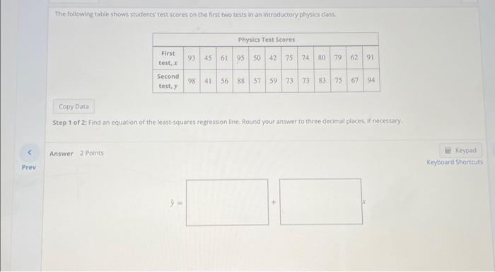 Solved The following table shows students' test scores on | Chegg.com