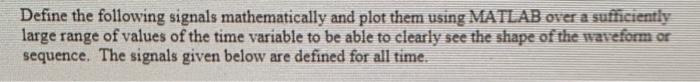 Solved Define the following signals mathematically and plot | Chegg.com