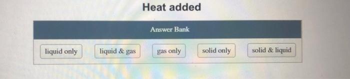 Solved Classify each phase change based on whether it | Chegg.com