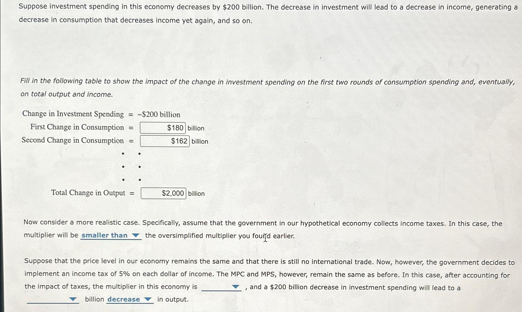 Solved Suppose investment spending in this economy decreases | Chegg.com