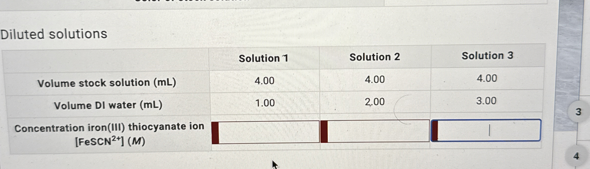 Solved Diluted solutions\table[[,Solution 1,Solution | Chegg.com
