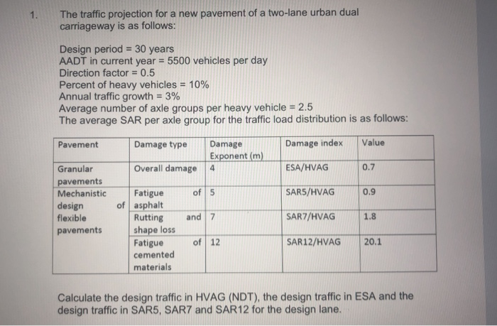 Solved The traffic projection for a new pavement of a | Chegg.com