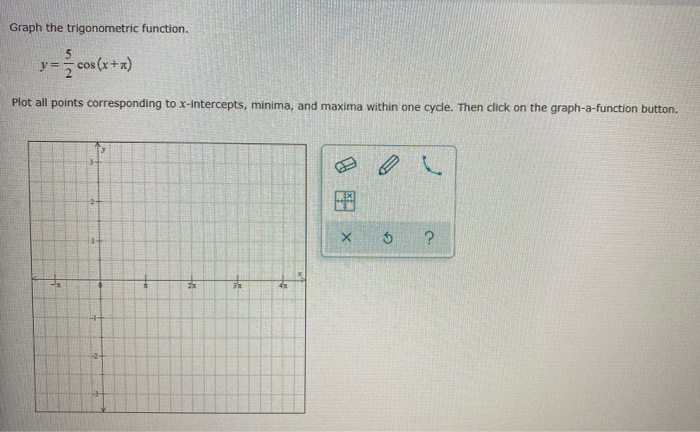 Solved Graph the trigonometric function. y = cosx-2 Plot all | Chegg.com