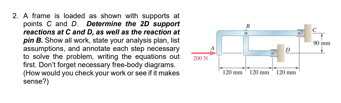 Solved A frame is loaded as shown with supports atpoints C | Chegg.com