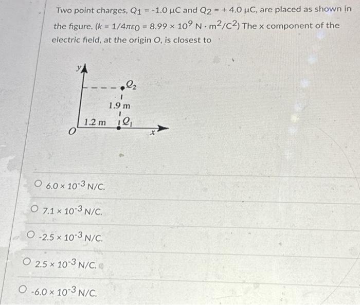 Solved Two point charges, Q1=−1.0μC and Q2=+4.0μC, are | Chegg.com