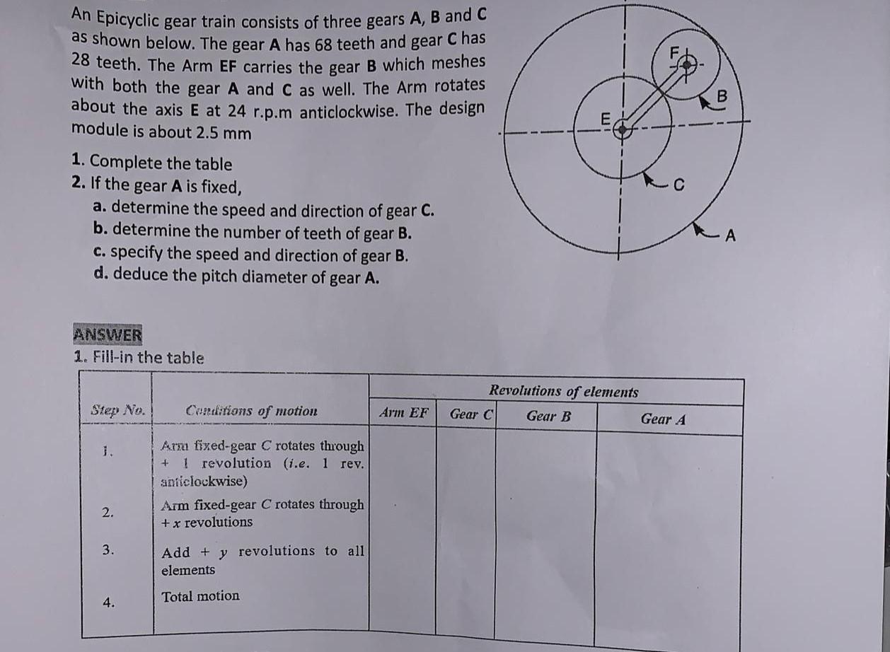 Solved An Epicyclic gear train consists of three gears A, B | Chegg.com