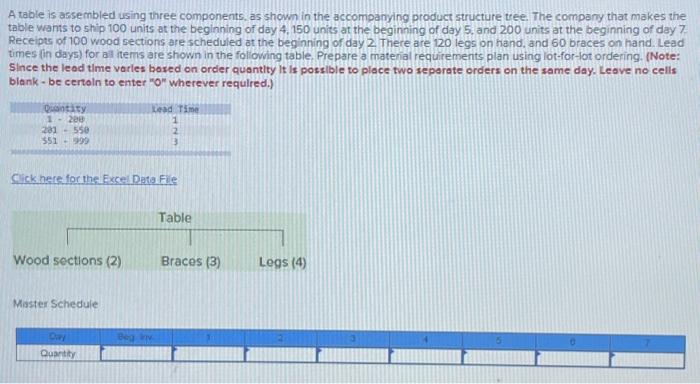 Solved A table is assembled using three components, as shown | Chegg.com
