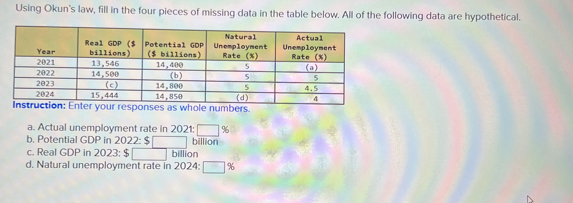 High Quality SOLUTION Using Okun's law, fill in the four pieces of missing | Chegg.com