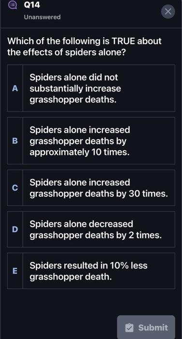 Solved Insects and spiders (spiders are not insects!) are | Chegg.com