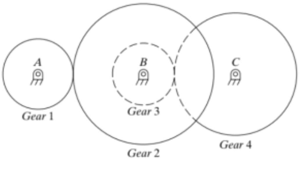 Solved A gear set consisting of four gears is used to reduce | Chegg.com