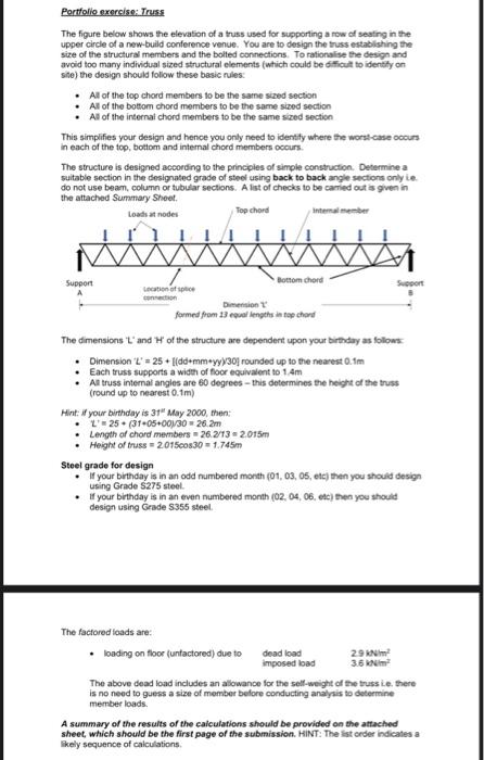 Solved Portfolio exercise: Truss The figure below shows the | Chegg.com