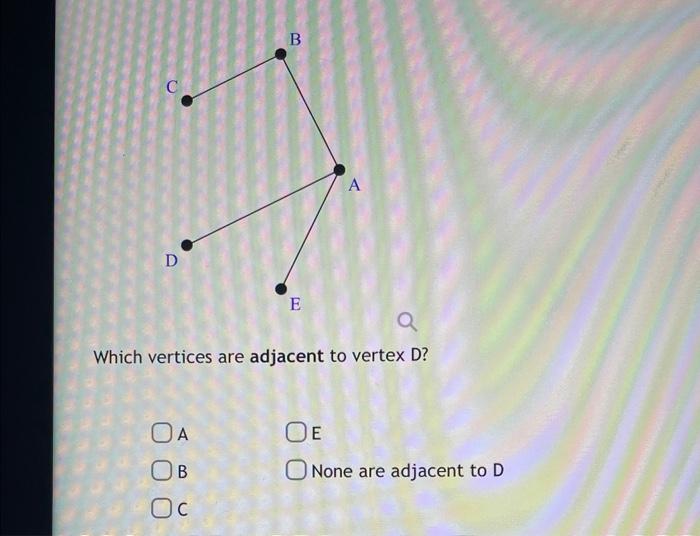Solved Which vertices are adjacent to vertex D? A E B None | Chegg.com