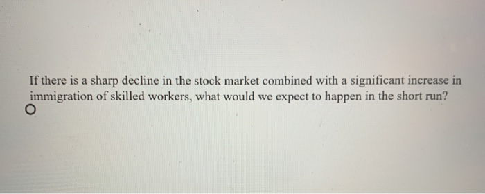 Solved If there is a sharp decline in the stock market | Chegg.com