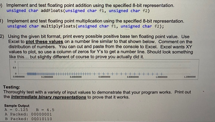 ) Implement and test floating point addition using | Chegg.com