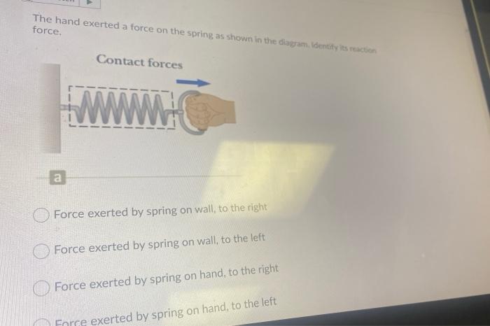 Solved The hand exerted a force on the spring as shown in | Chegg.com